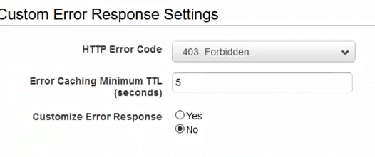 Custom Error Pages in AWS Cloudfront